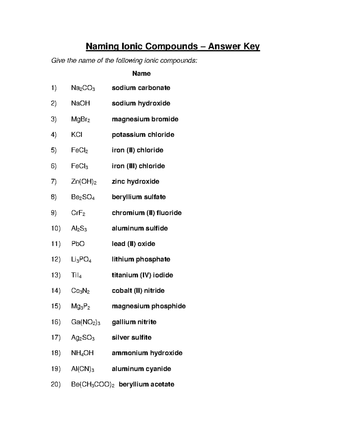 Naming compounds with AK {CHEM201} - Naming Ionic Compounds – Answer ...