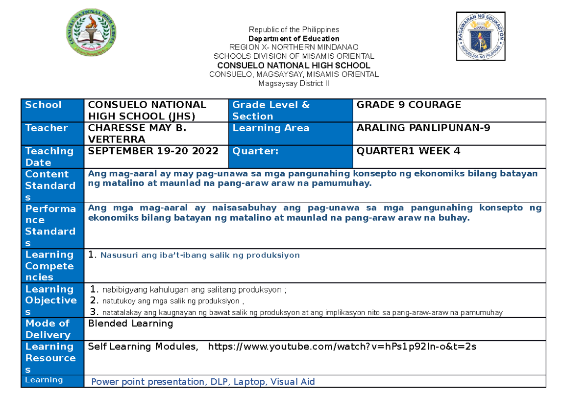 Learning guide 4 - Republic of the Philippines Department of Education ...