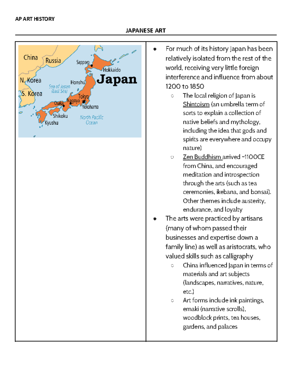 Copy of Unit 7 & 8 - Asia Notes 04 - Japan - JAPANESE ART For much of ...