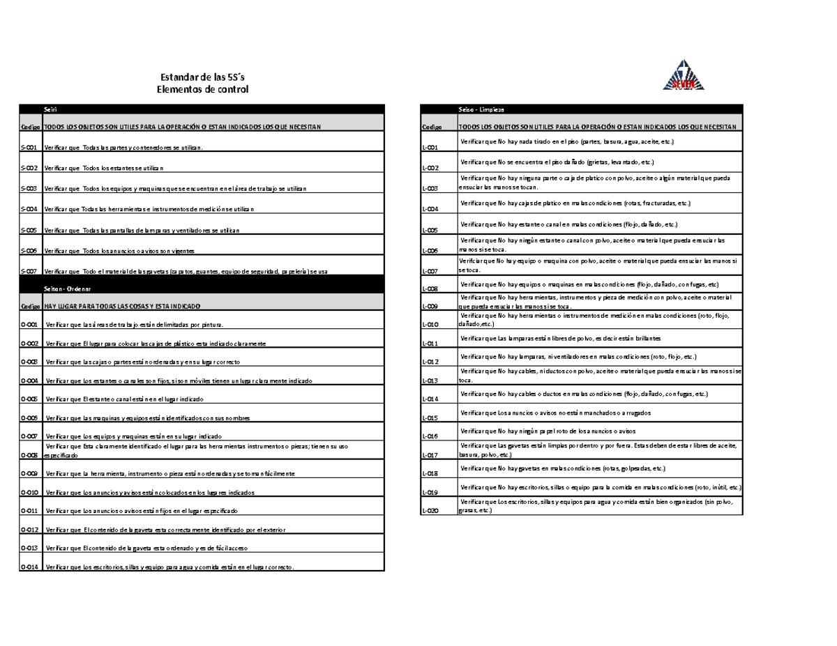 Formato de Estandar de las 5S´s - Seiri Seiso - Limpieza Codigo TODOS LOS OBJETOS SON UTILES ...