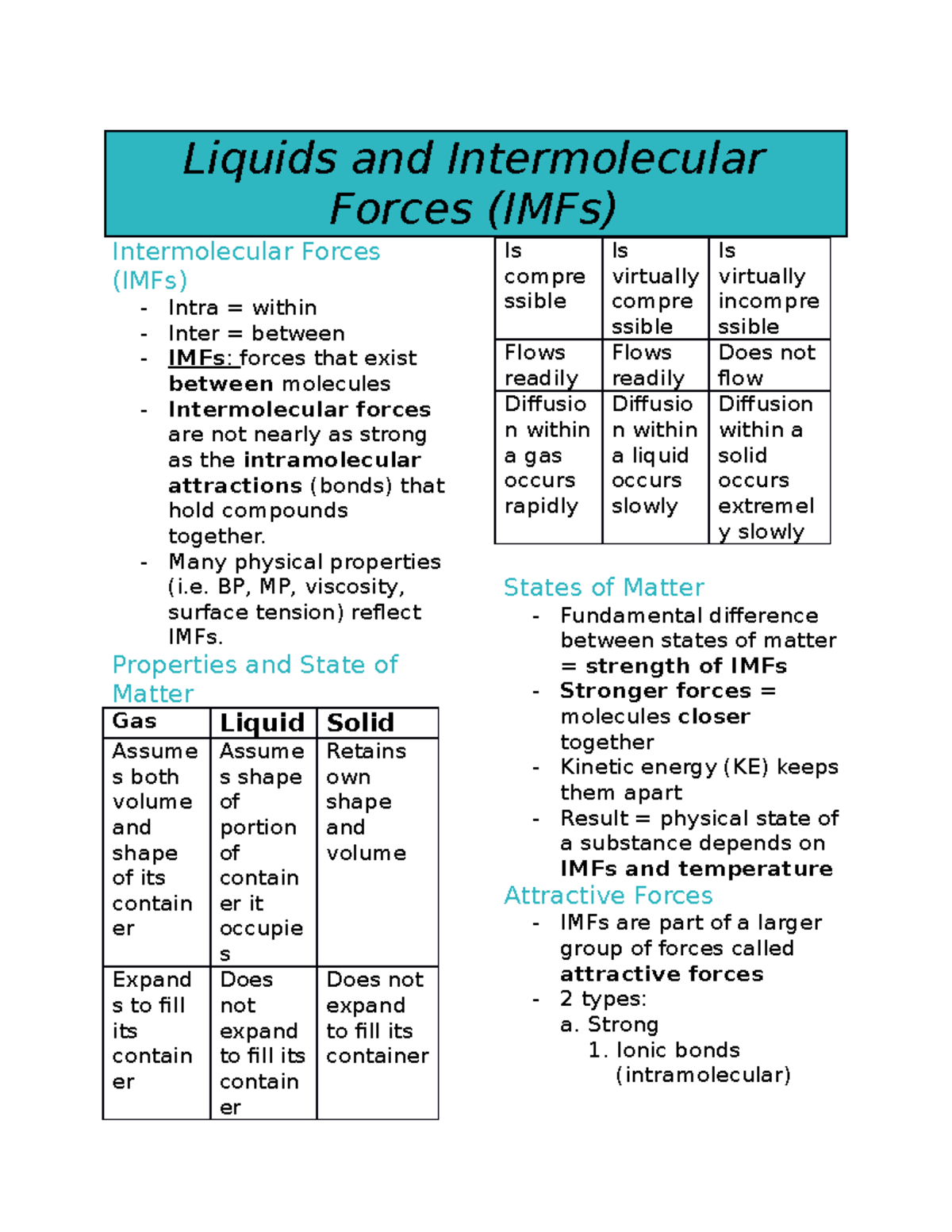 Chemistry 122A Chapter 11 Notes - Liquids and Intermolecular Forces ...