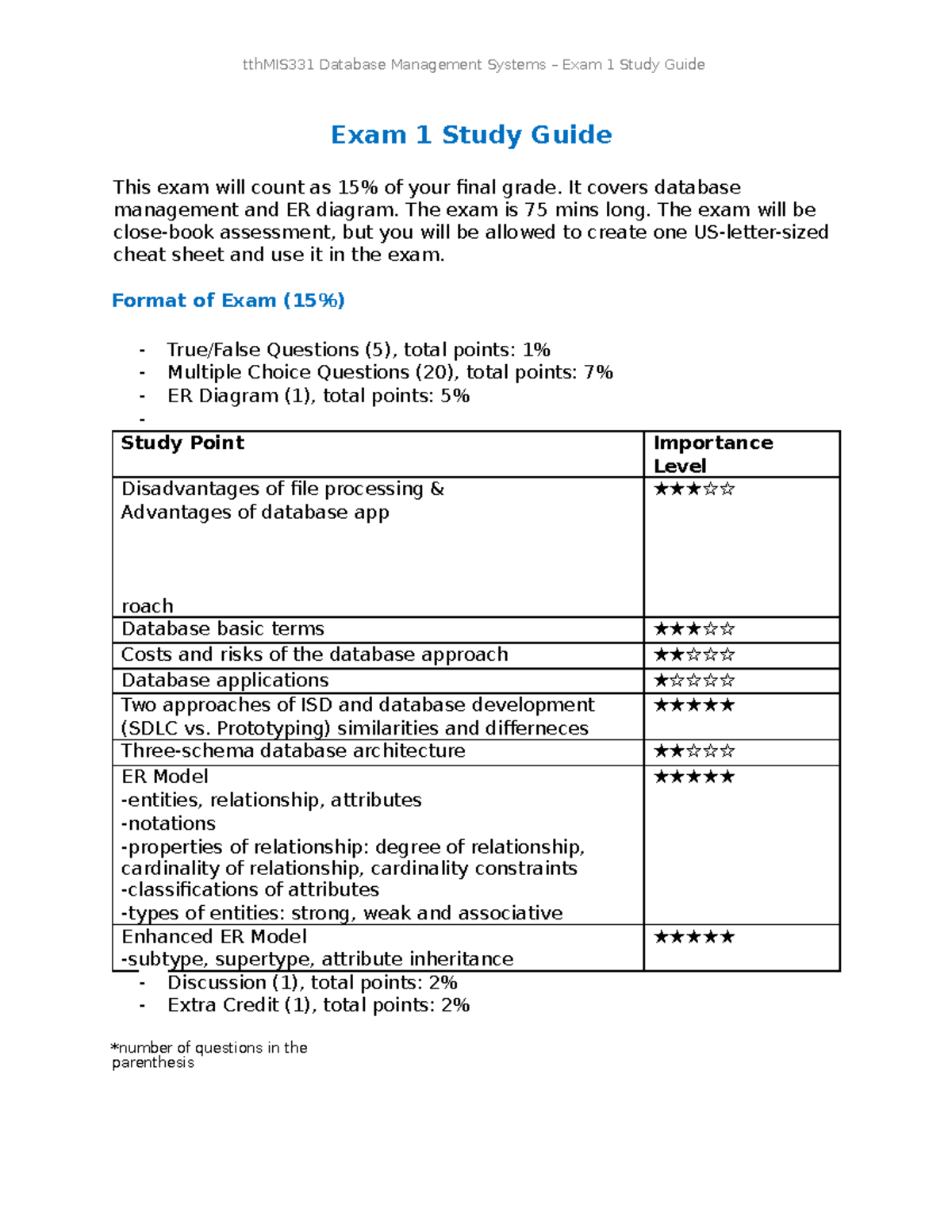 MIS333 exam study guide - tthMIS331 Database Management Systems – Exam 1 Study Guide Exam 1 ...