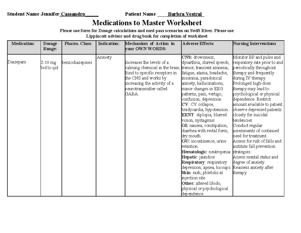 Meds to Master-barbra vestral - Student Name Jennifer Cassandro ...