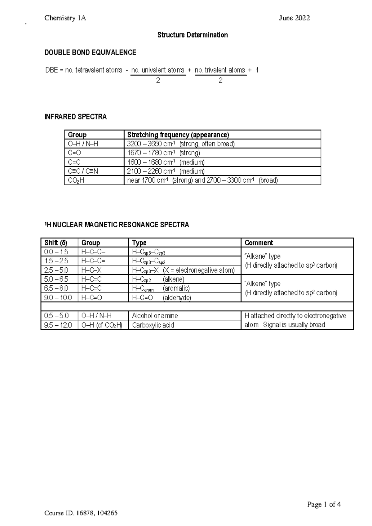 Chem Formula booklet - Page 1 of 4 Structure Determination DOUBLE BOND ...