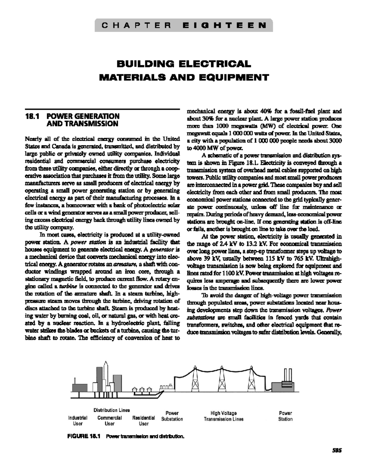 Chapter 18ce313 - Building Electrical Equipments and Materials ...