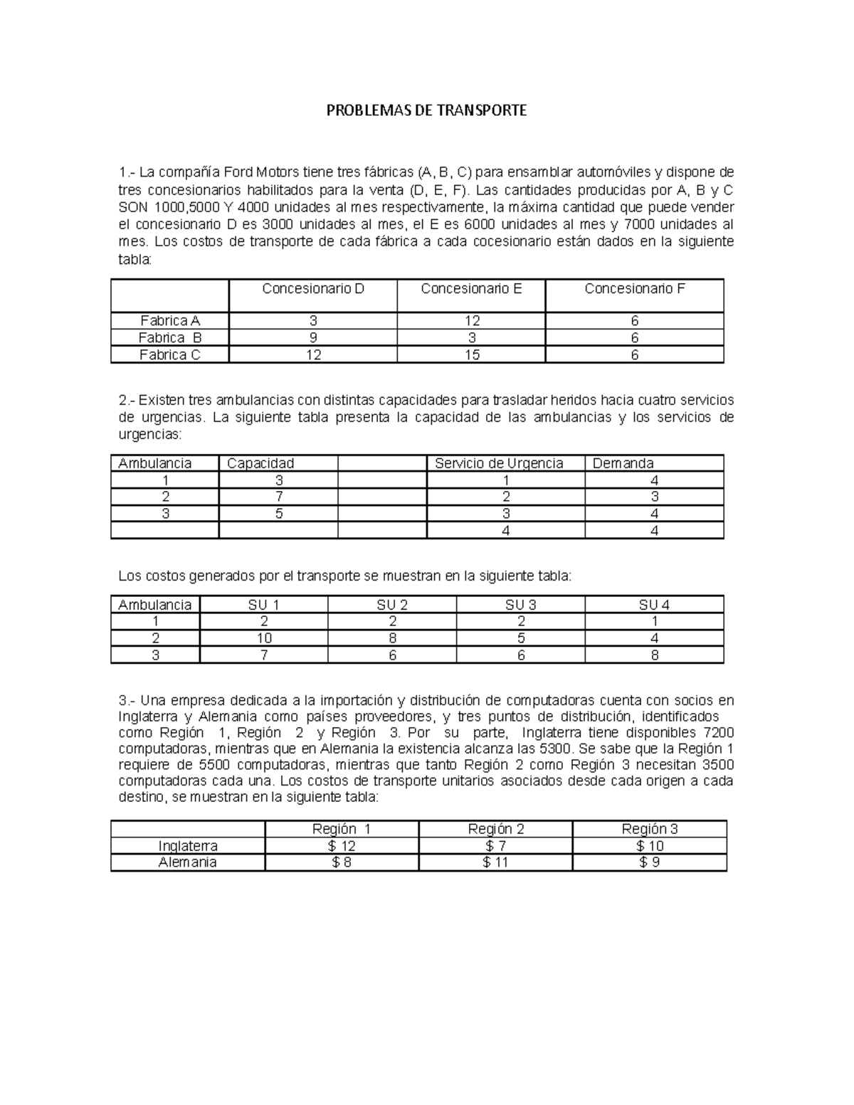 Problemas de transporte - PROBLEMAS DE TRANSPORTE 1.- La compañía Ford Motors tiene tres ...