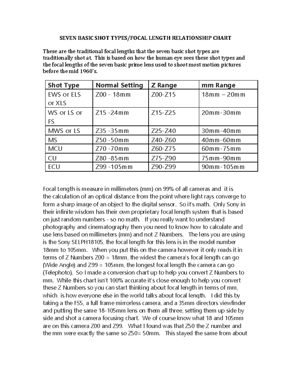 Shot Type Focal Length Chart - SEVEN BASIC SHOT TYPES/FOCAL LENGTH ...