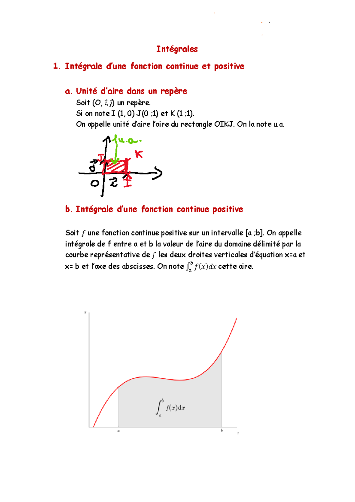 cours + exempes Intégrales - Intégrales 1. Intégrale d’une fonction ...