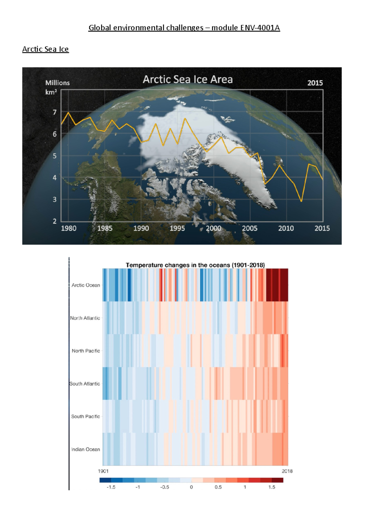 Arctic sea ice and marine biodiversity - ENV-4001A - UEA - Studocu