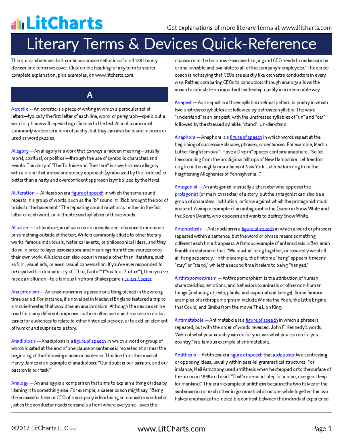 Literary Terms Reference - Literary Terms & Devices Quick-Reference ...