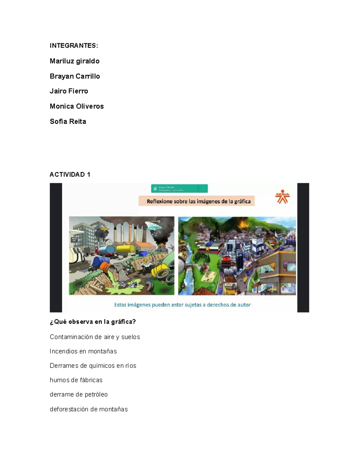 Actividad 1 - trabajo digital - INTEGRANTES: Mariluz giraldo Brayan ...