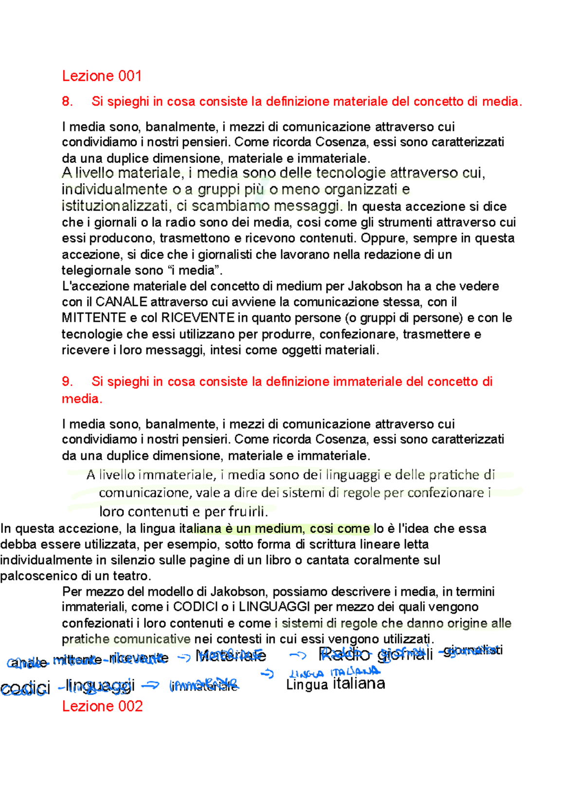 Esame 4 Giugno 2020 Domande Risposte A Livello Immateriale I Media