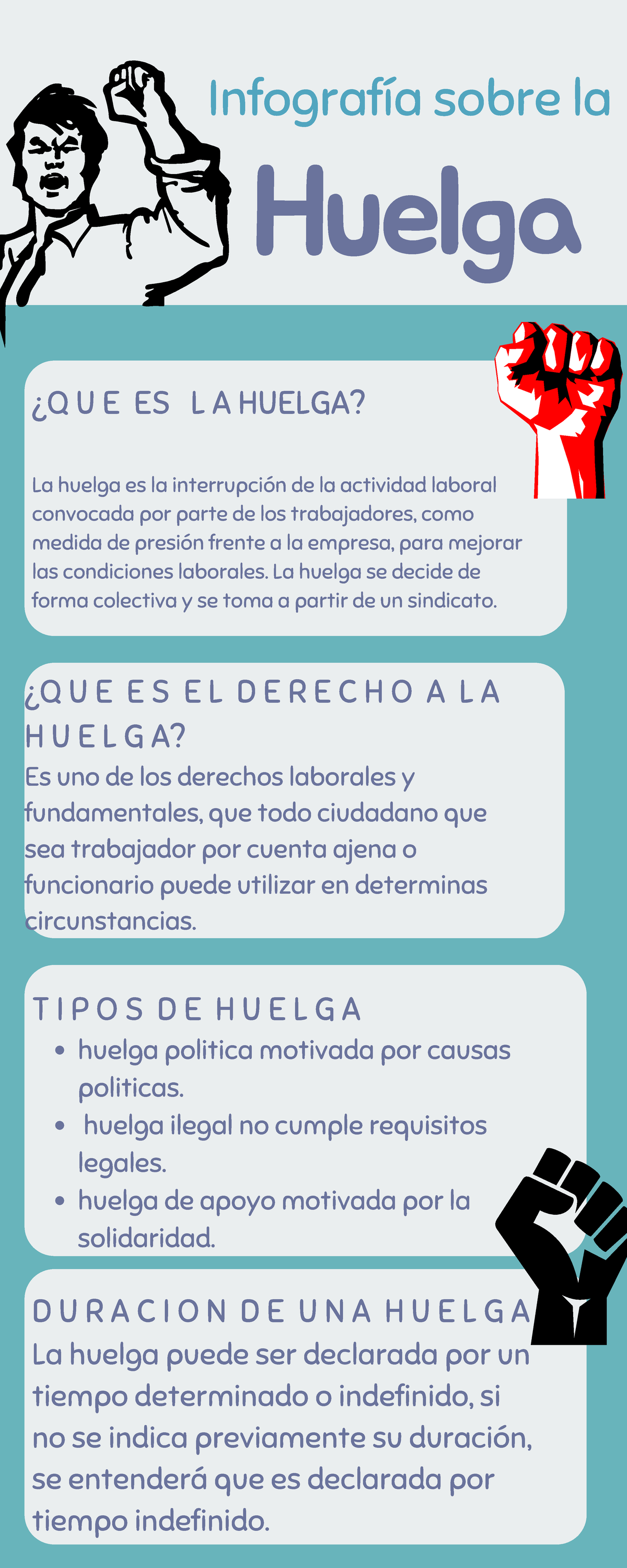 Infografíala huelgal - asdadsasd - ¿Q U E E S E L D E R E C H O A L A H ...
