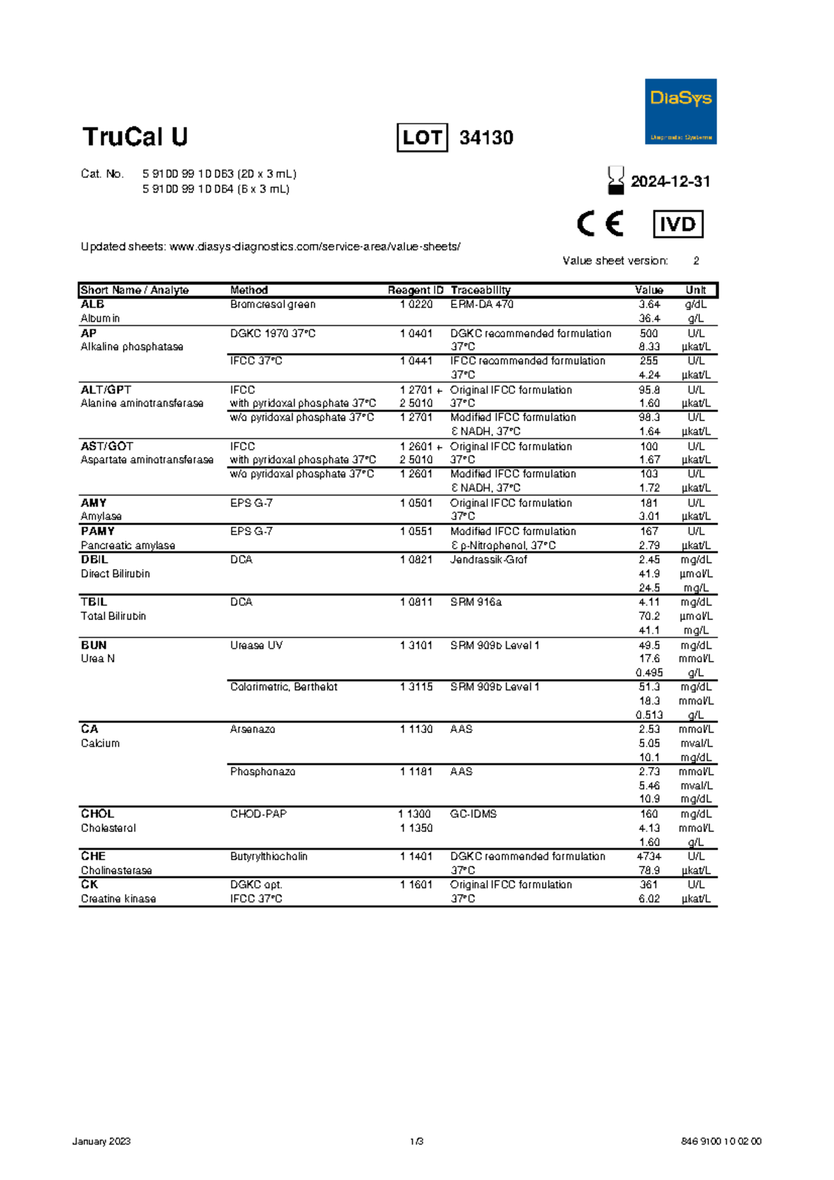 VS TCU 34130 2412 2 - trucal u - 34130 Cat. No. 5 9100 99 10 063 (20 x ...