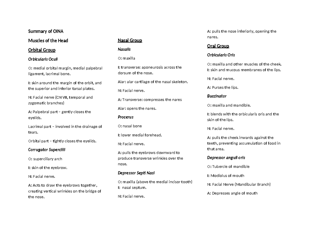 OINA-Summary - anaphy - Summary of OINA Muscles of the Head Orbital ...