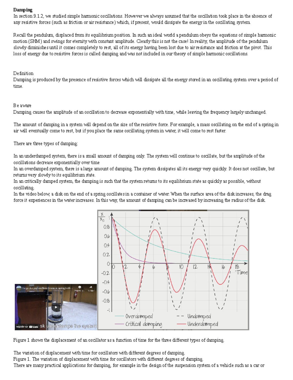 B.4 Forced vibrations and resonance - Damping In section 9.1, we studied simple harmonic - Studocu
