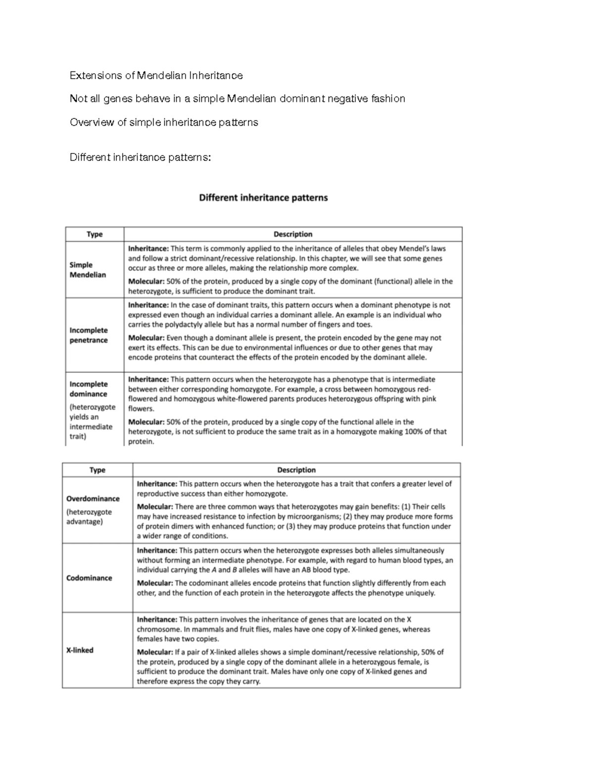 Chapter 4 notes - Extensions of Mendelian Inheritance Not all genes ...