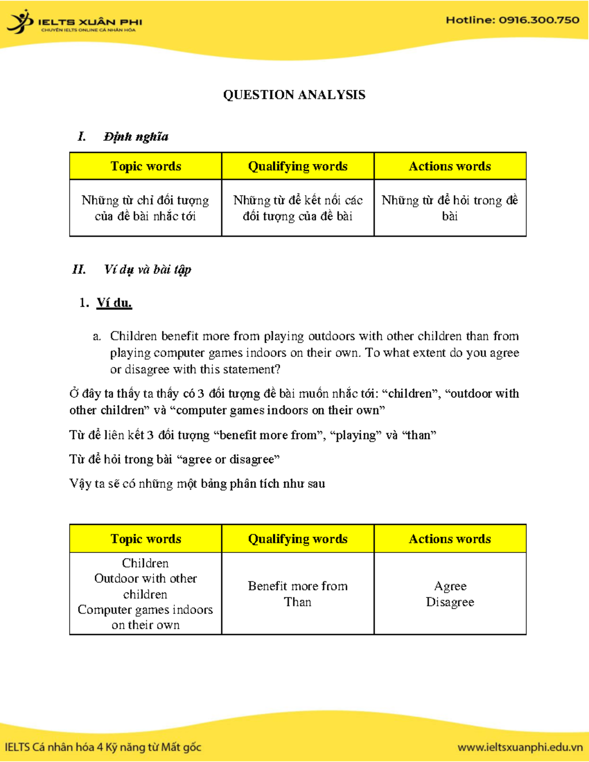 Question Analysis Practice - QUESTION ANALYSIS I. Định nghĩa Topic ...
