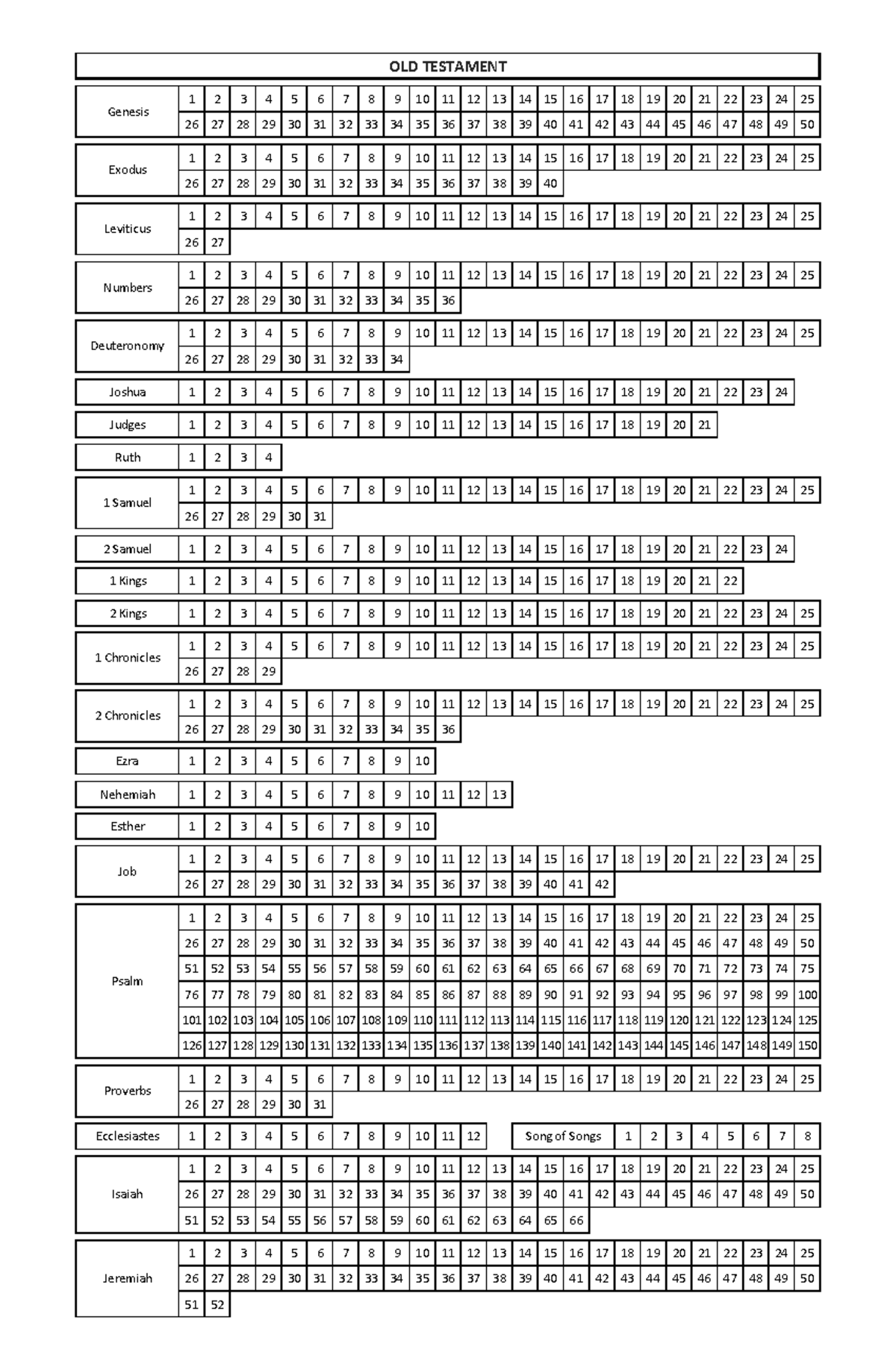 Checklist - 1 2 3 4 5 6 7 8 9 10 11 12 13 14 15 16 17 18 19 20 21 22 23 ...