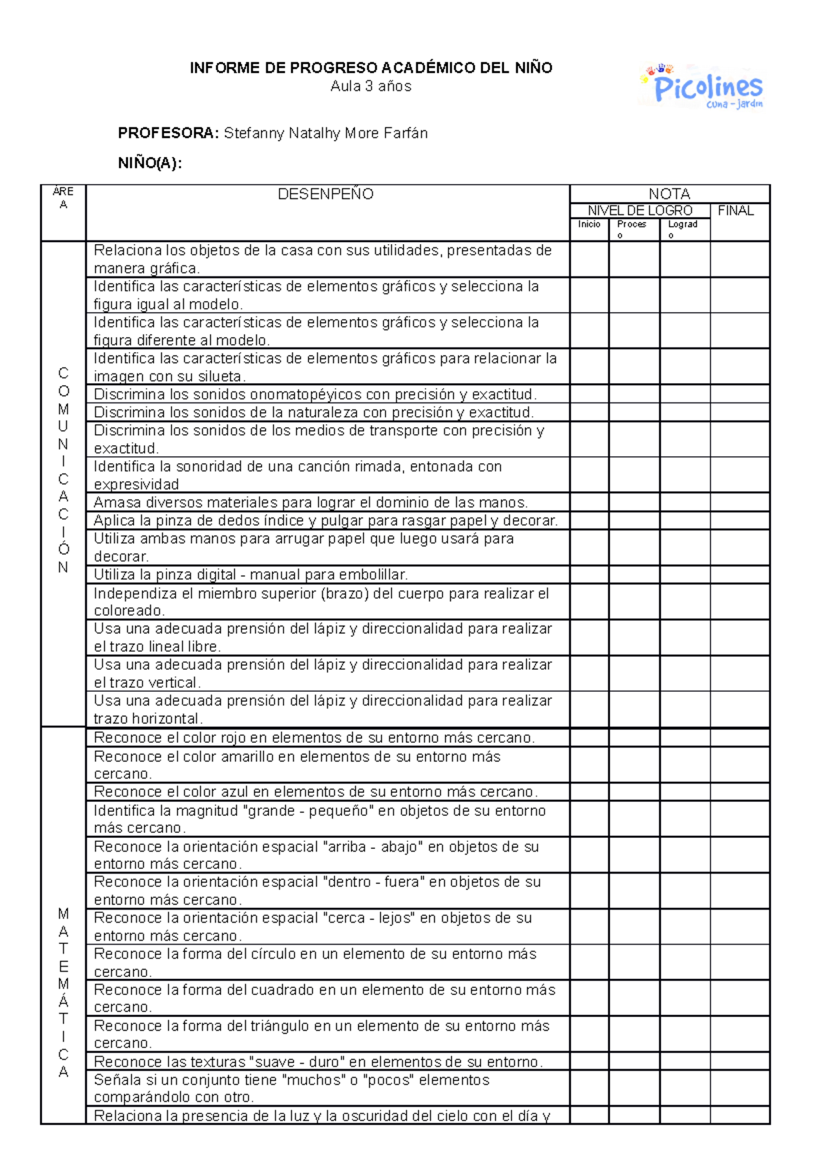 Informe DE Progreso Académico DEL NIÑO ( Josefa) - INFORME DE PROGRESO ...