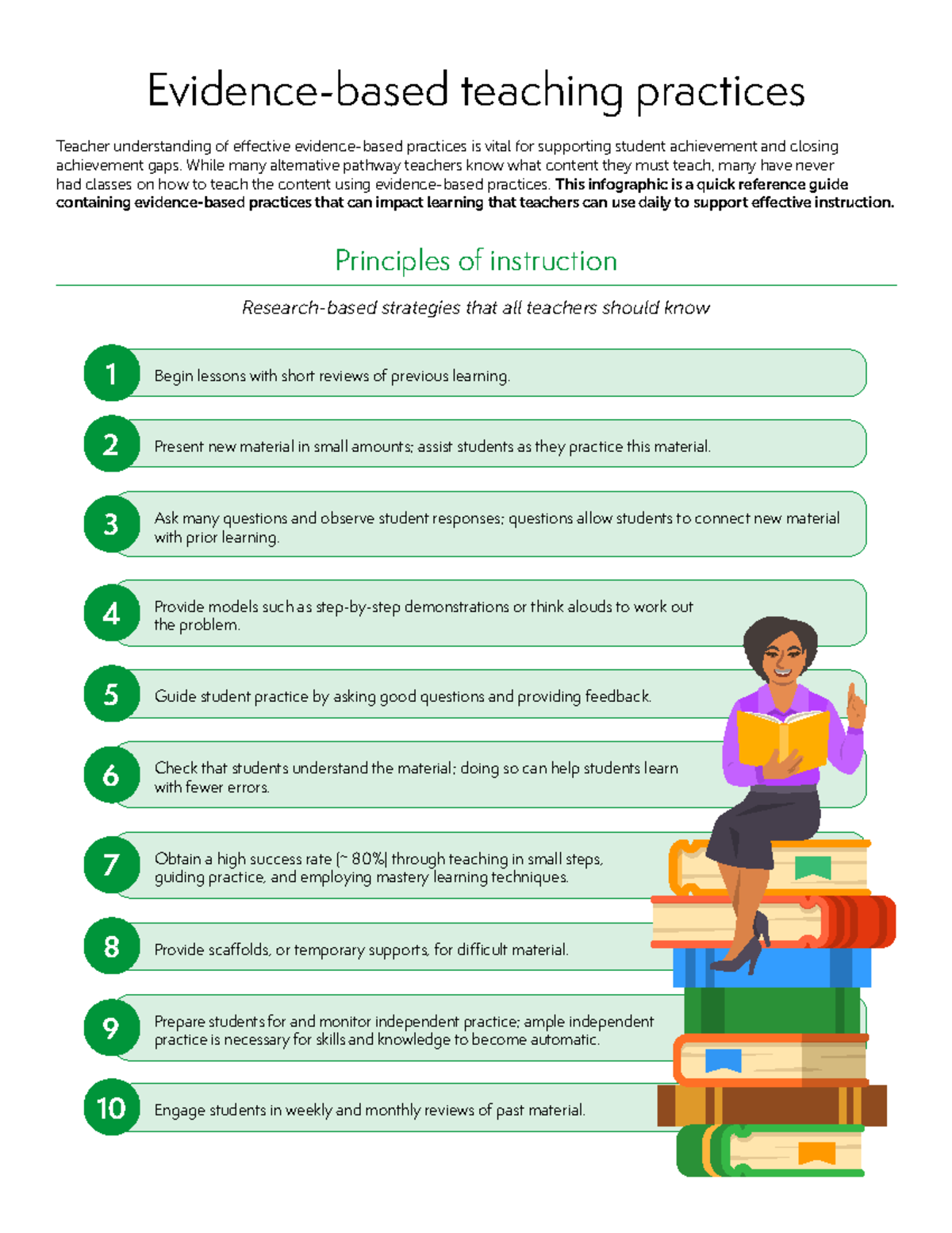 REL SE Evidence-based teaching practices - Evidence-based teaching ...