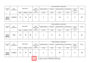 Delulu Salita NG TAON - SALITA NG TAON “DELULU” Ang "delulu," ay isang pinaikling bersyon - Studocu
