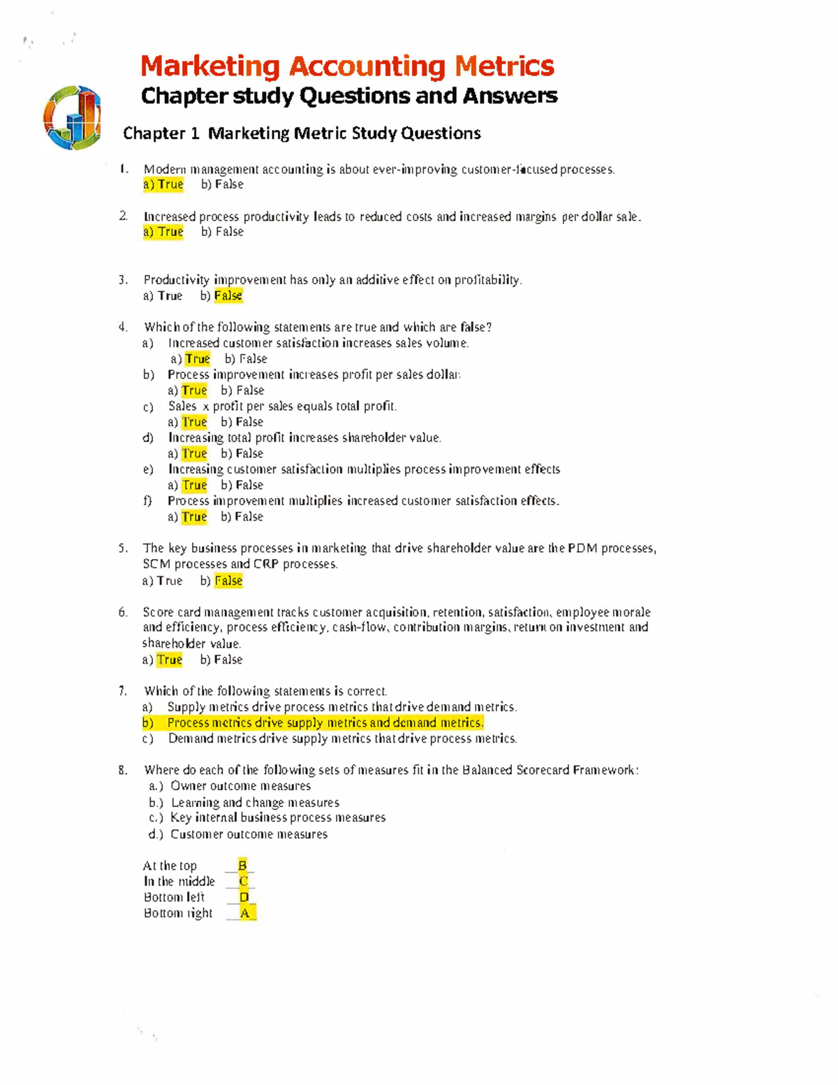 MAmetrics Chapter Quiz Questions - ,. Marketing Accounting Metrics ...