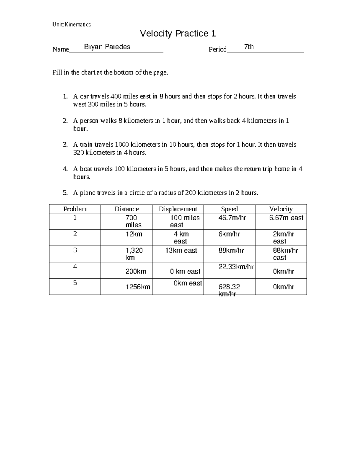 Velocity Practice 1 - If You Want Help - Unit:Kinematics Velocity ...