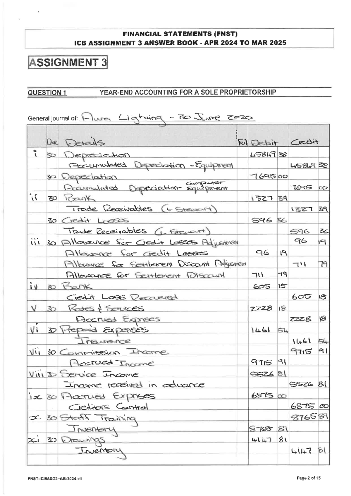 ASS 3 - FNST - ASSIGNEMENT 3 - FINANCIAL STATEMENTS (FNST) ICB ...