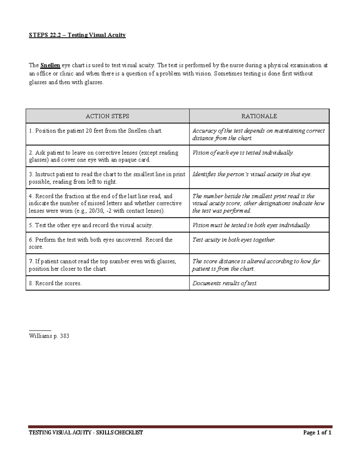 2. Testing Visual Acuity - TESTING VISUAL ACUITY - SKILLS CHECKLIST ...