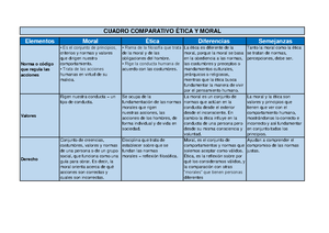 Lista+de+conectores+textuales - CONECTORES 1.- ORDEN CRONOLÒGICO • en ...