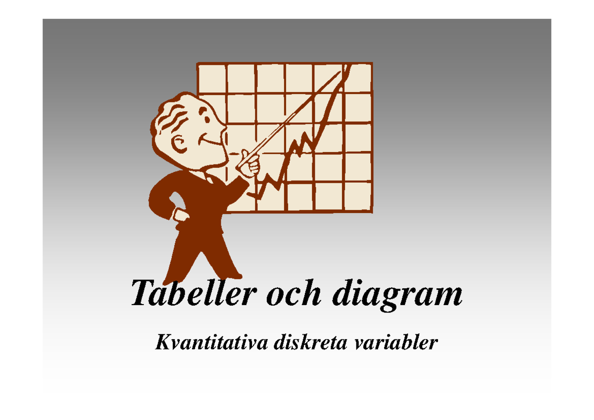 Tabeller och diagram Kvantitativa diskreta variabler - Tabeller och ...