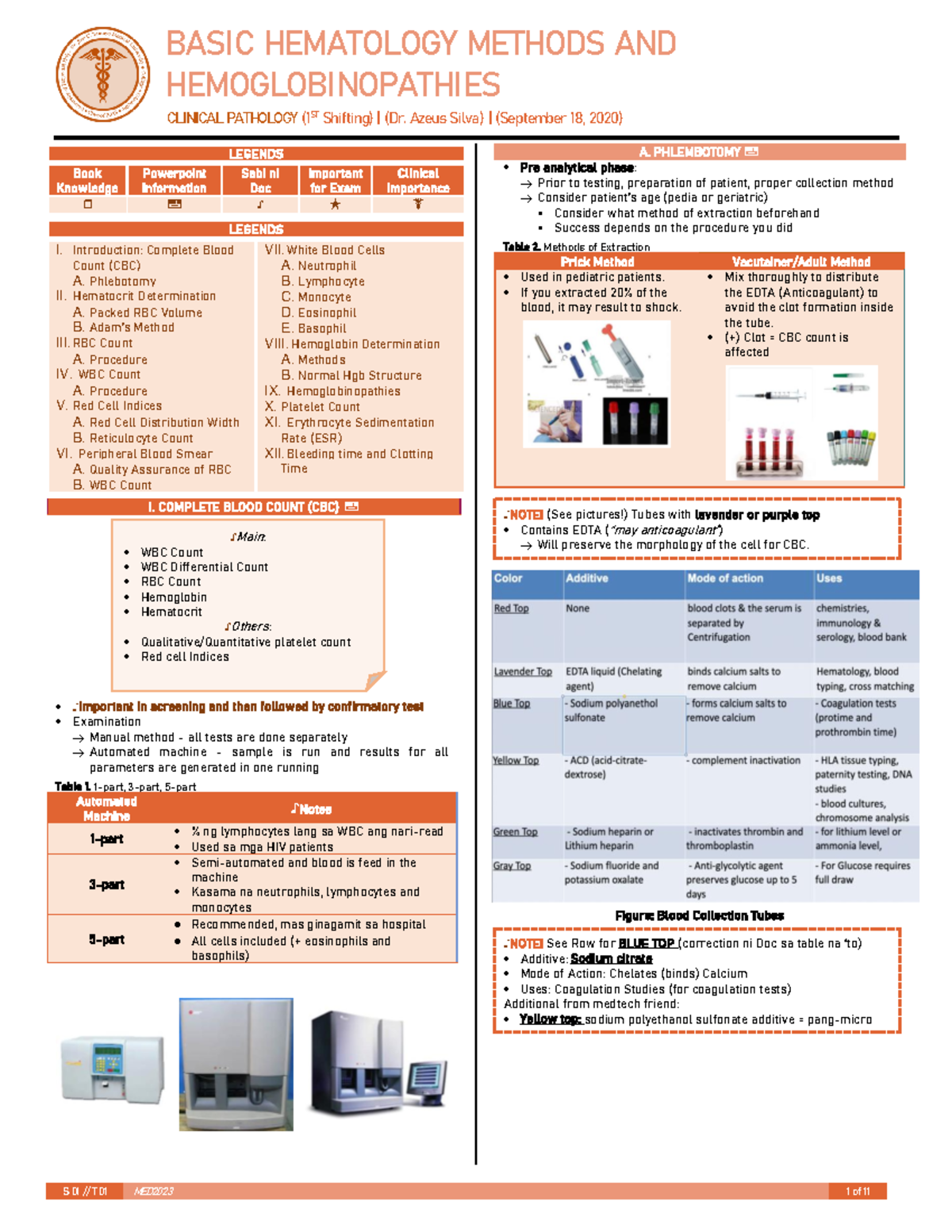 Clinical pathology (basic hematology and hemoglobinopathies) - S 01 ...