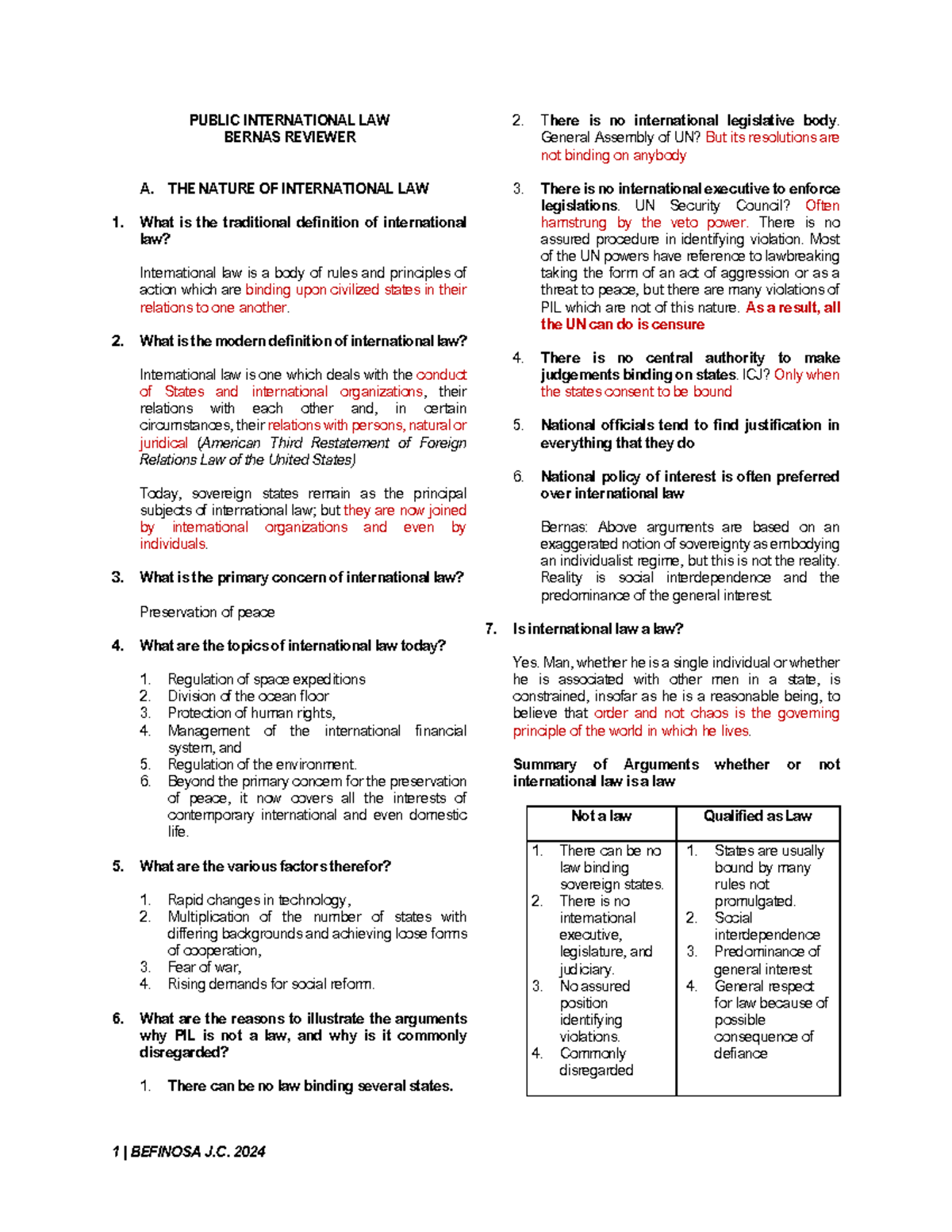 PIL Chapter 1 and 4, Kim - International Law - PUBLIC INTERNATIONAL LAW ...