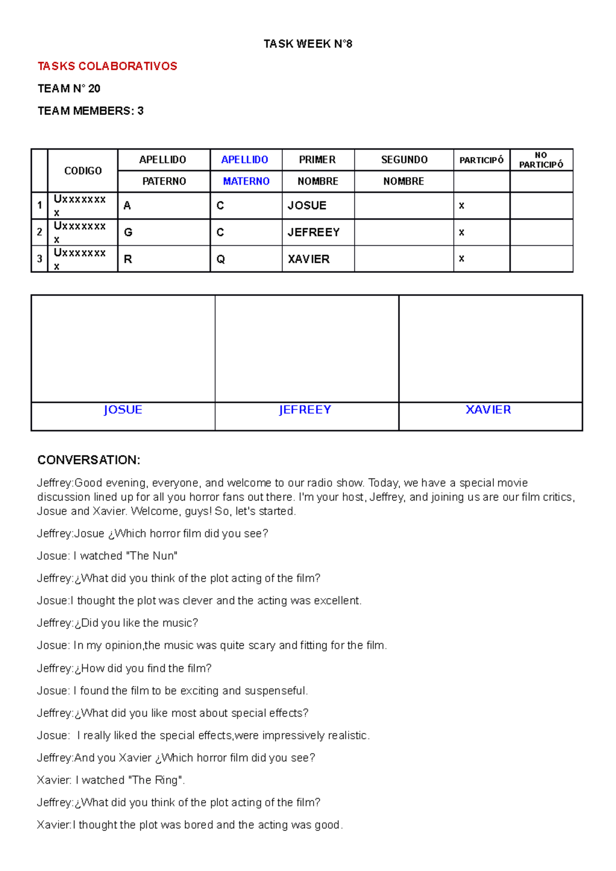 TASK 8 - espero ayude - TASK WEEK N° TASKS COLABORATIVOS TEAM N° 20 TEAM MEMBERS: 3 CODIGO ...