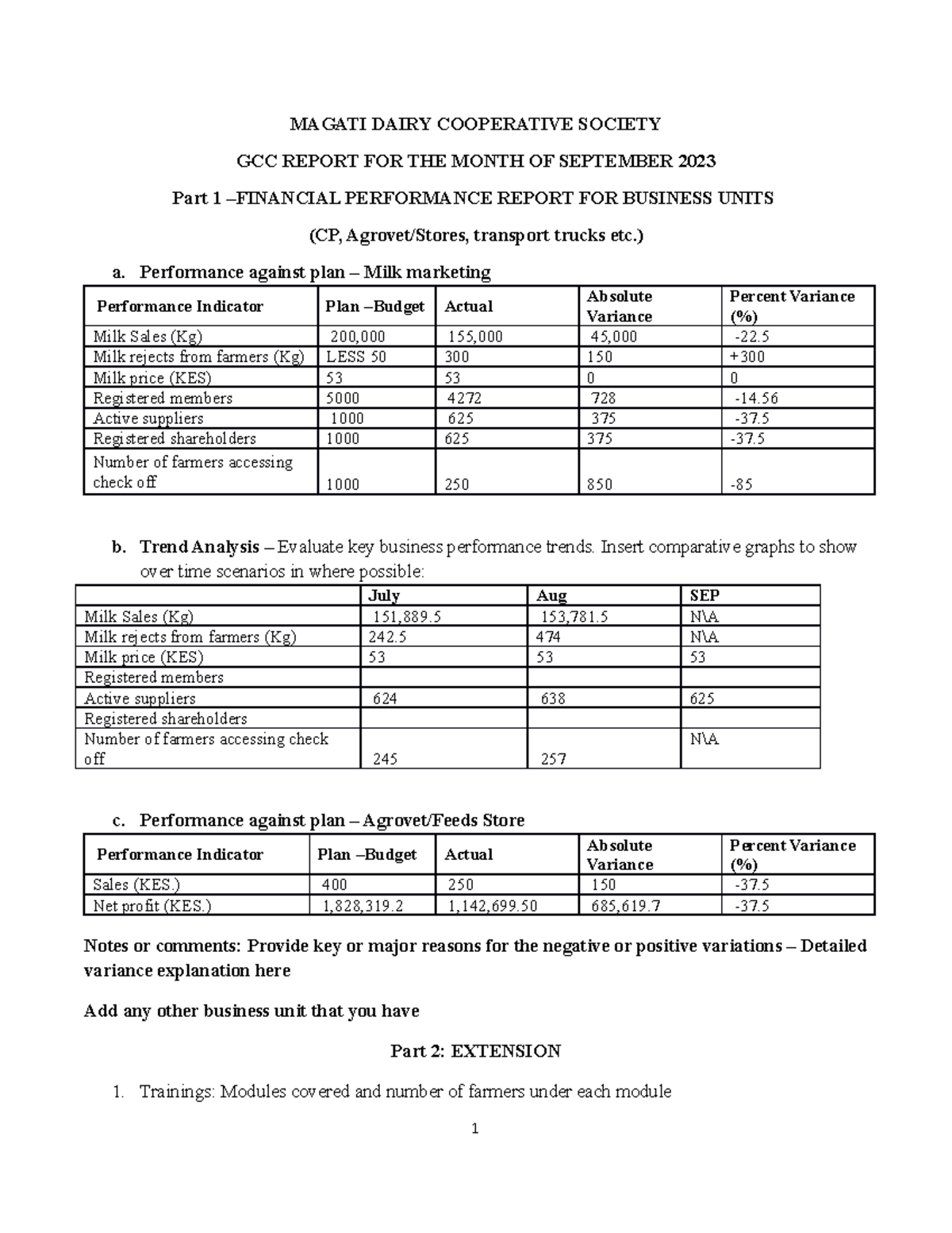 GCC report - good - MAGATI DAIRY COOPERATIVE SOCIETY GCC REPORT FOR THE ...