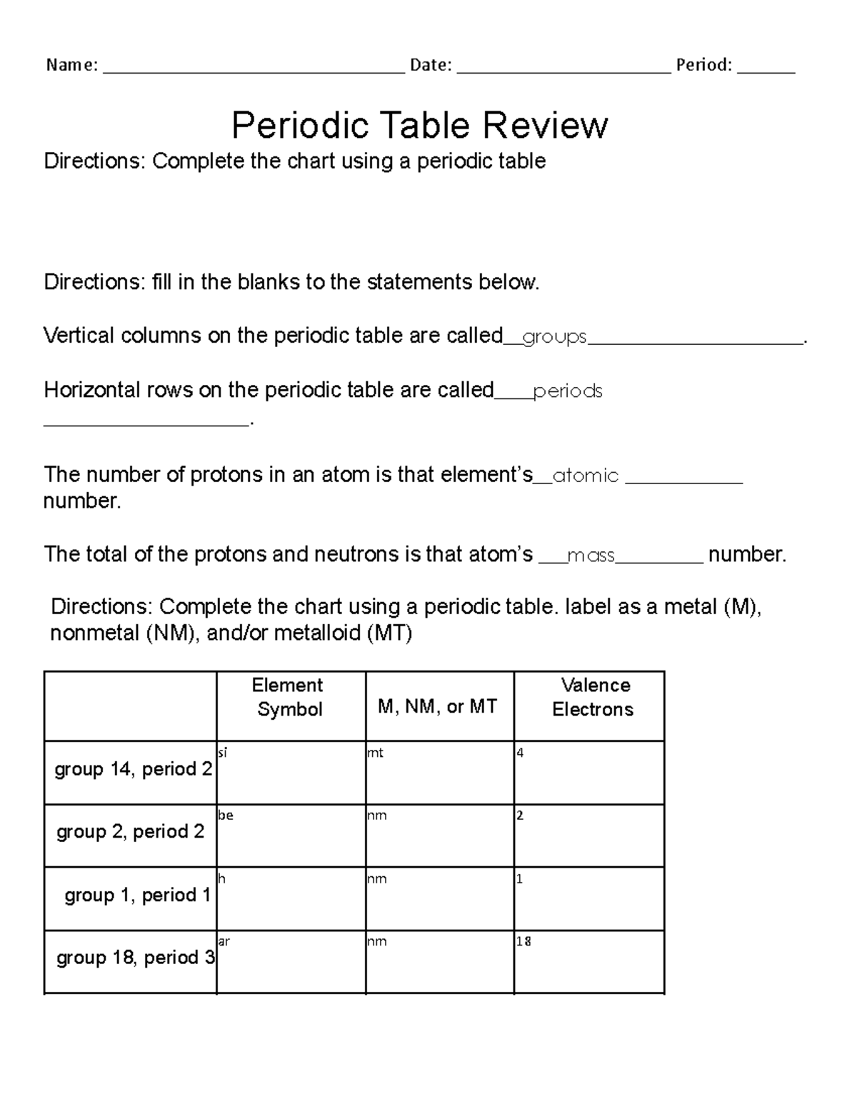 - periodic-table-review-w - Name: _______________________________ Date