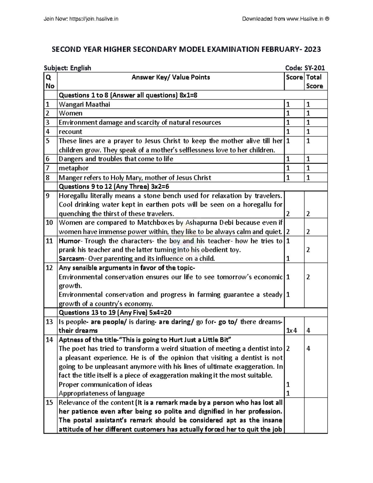 English question paper - SECOND YEAR HIGHER SECONDARY MODEL EXAMINATION ...