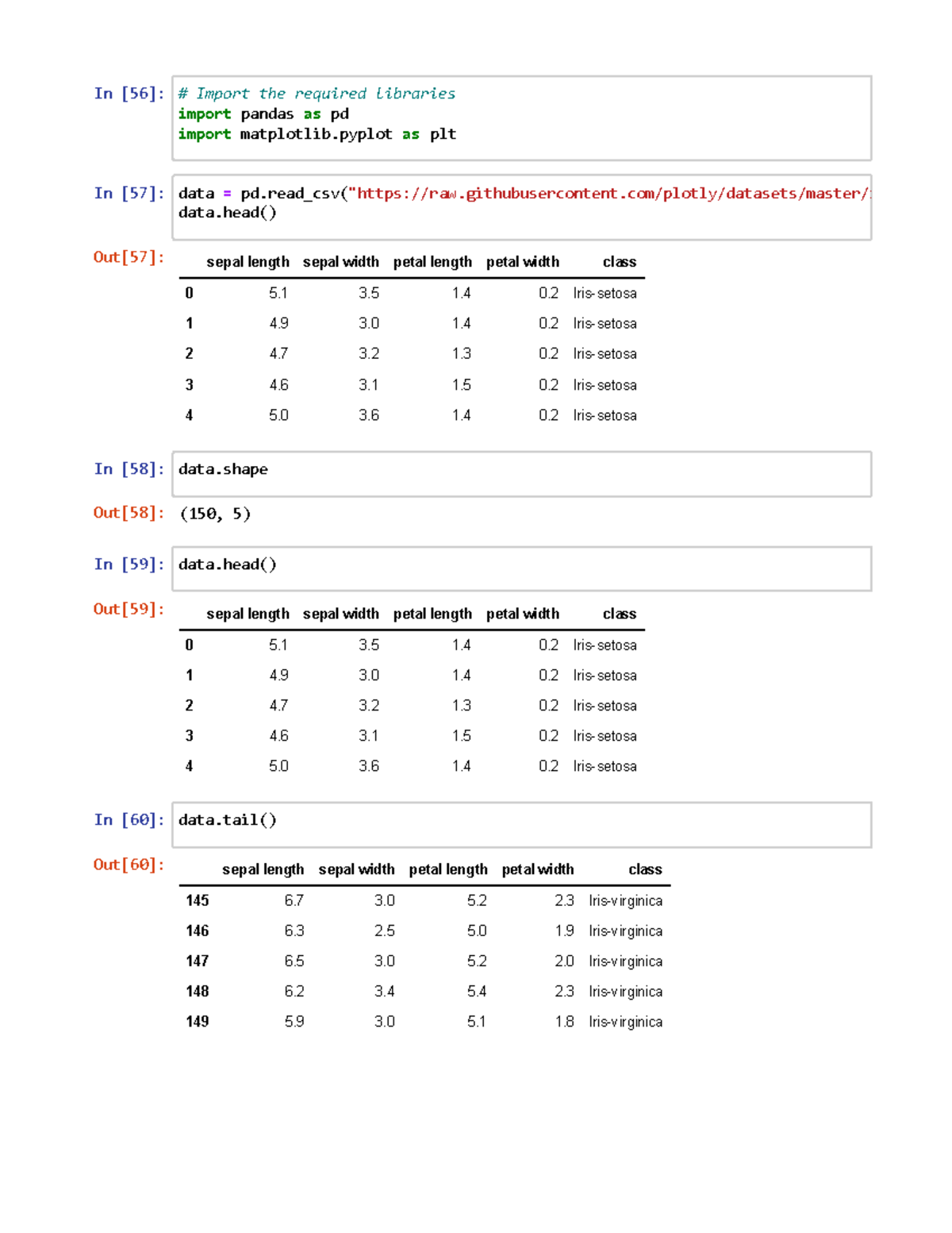6th - Practical - In [56]: In [57]: In [58]: In [59]: In [60]: Out[57]: sepal length sepal width ...