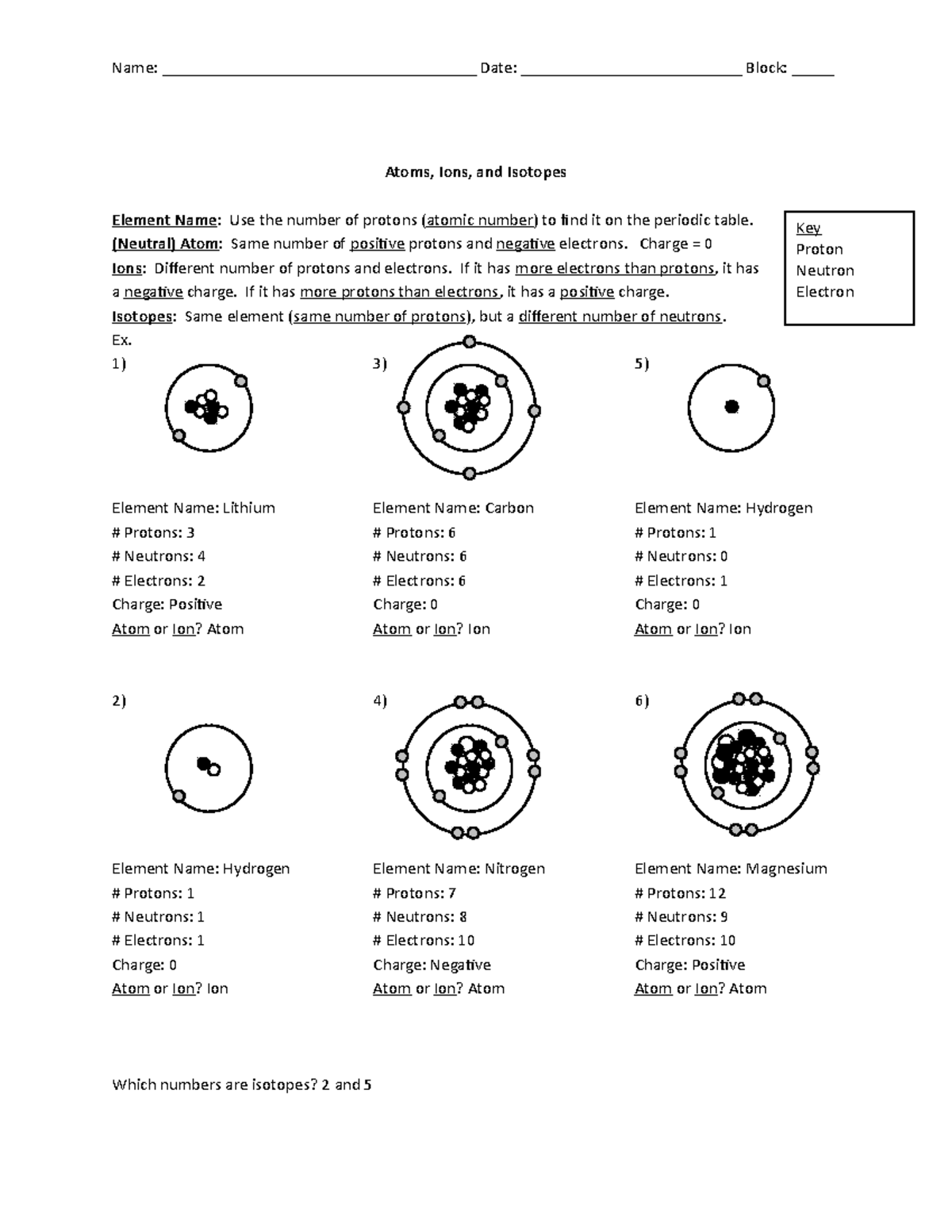 Atoms, Ions, and Isotopes - Fall 2013 - Name ...