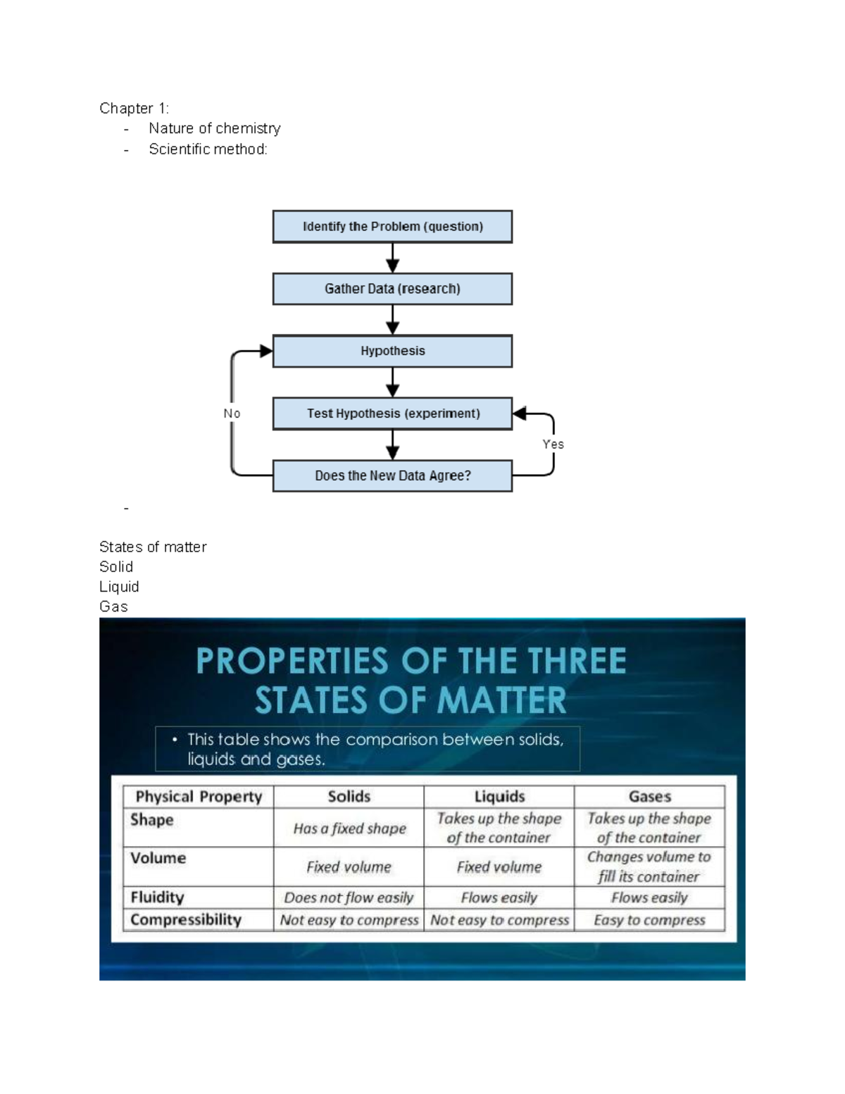 Chemistry study guide 1 109 - Chapter 1: - Nature of chemistry ...
