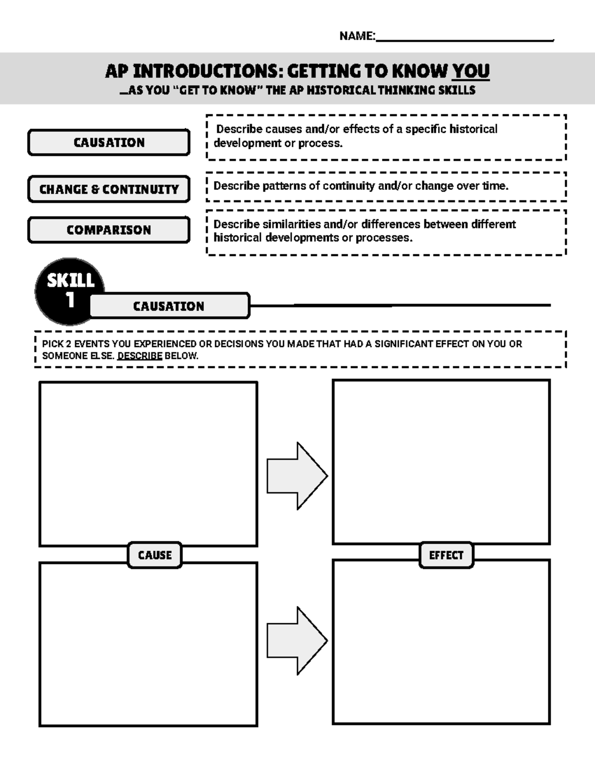 Historical Thinking Skill Intro - AP INTRODUCTIONS: GETTING TO KNOW YOU ...