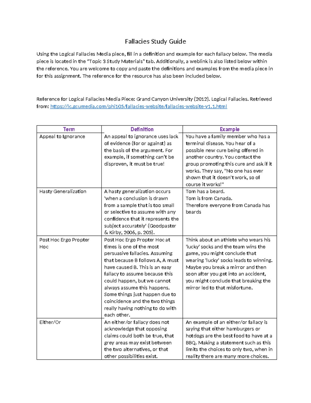 Fallacy Study Guide - Fallacies Study Guide Using the Logical Fallacies ...