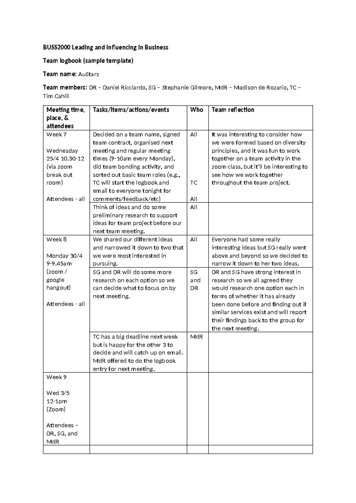 BUSS2000 Team logbook - BUSS2000 Leading and Influencing in Business ...