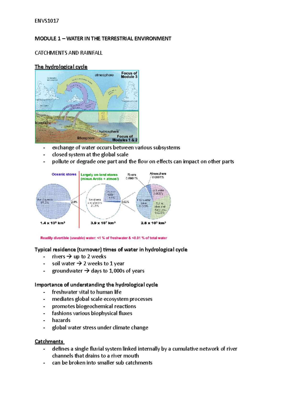ENVS1017 Module1 lecture notes 2021 - MODULE 1 – WATER IN THE ...