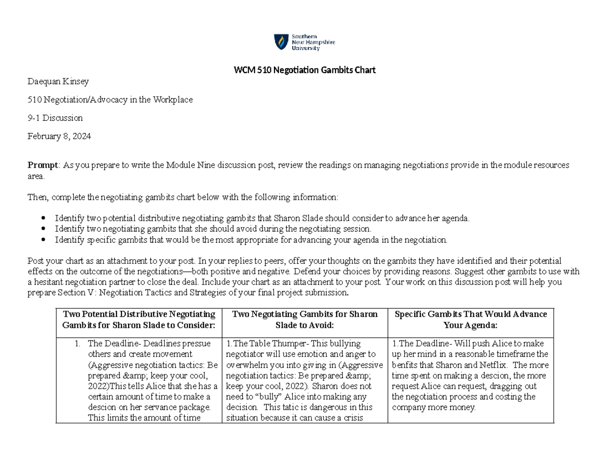 WCM 510 Negotiation Gambits Chart - WCM 510 Negotiation Gambits Chart ...