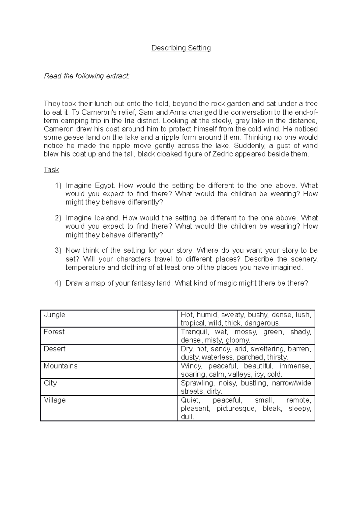 Describing Setting task - ENGL1093 - Southampton - Studocu