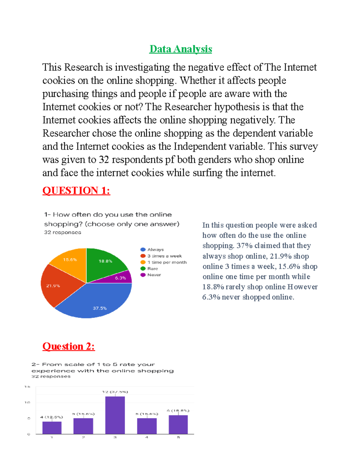 Data Analysis - Data Analysis This Research is investigating the ...