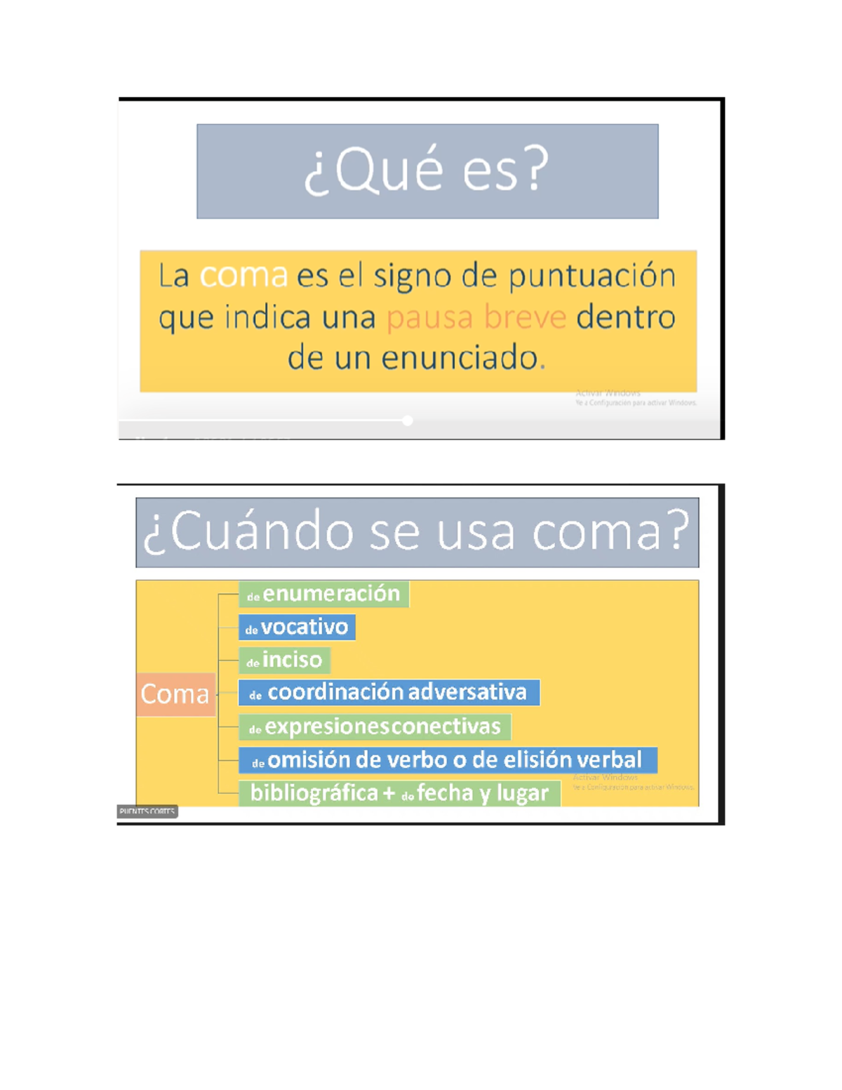 Tipos des coma - dffdf - Catedra - Studocu