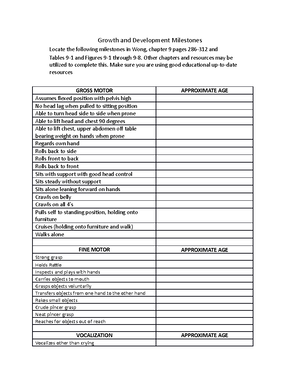 Peds Lecture Exam 3 Study Guide - GI - Peds Lecture Exam 3 Study Guide ...